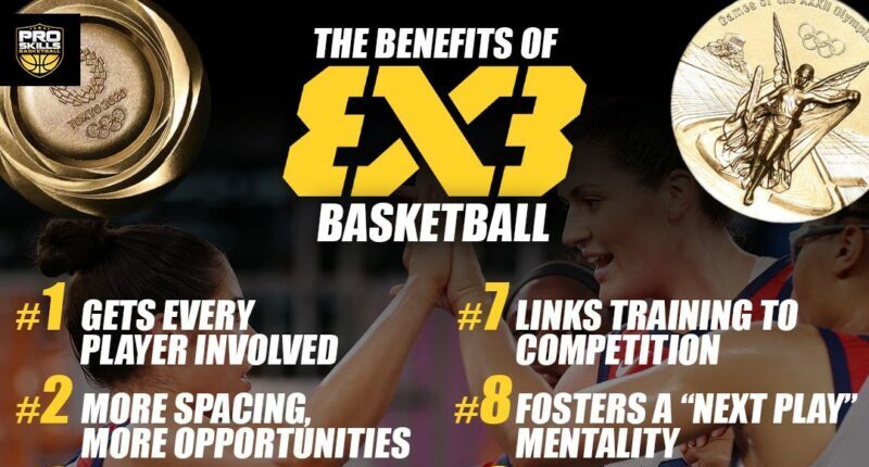3x3 Basketball Benefits: Elevate Youth Player Development